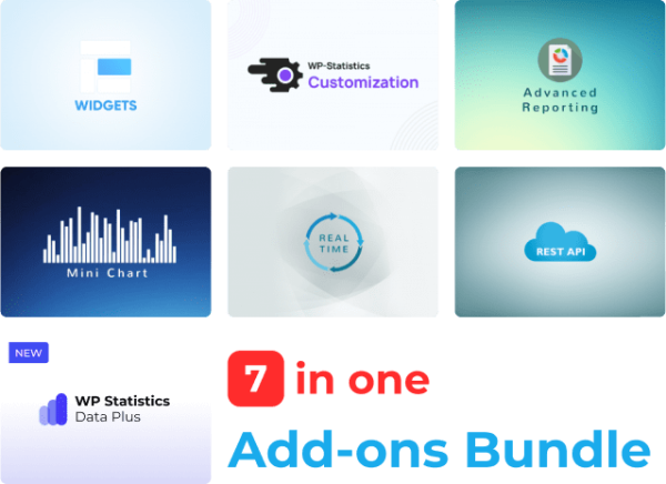 Add-Ons for WP-Statistics - WP Statistics - WordPress Statistics Plugin