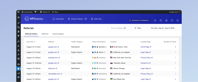 Referred Visitors Report - WP Statistics - WordPress Statistics Plugin