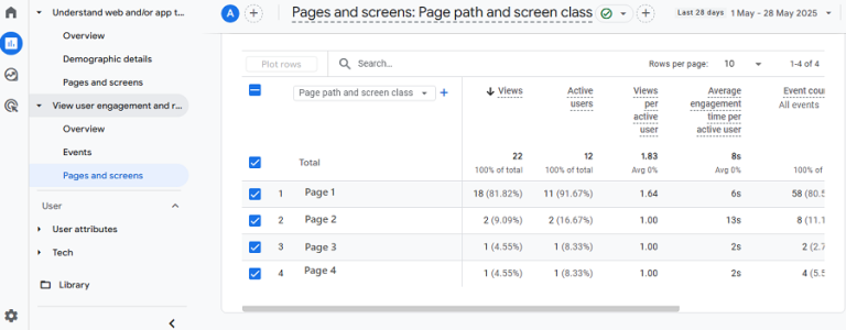 25 Essential Web Analytics Metrics Explained - WP Statistics ...